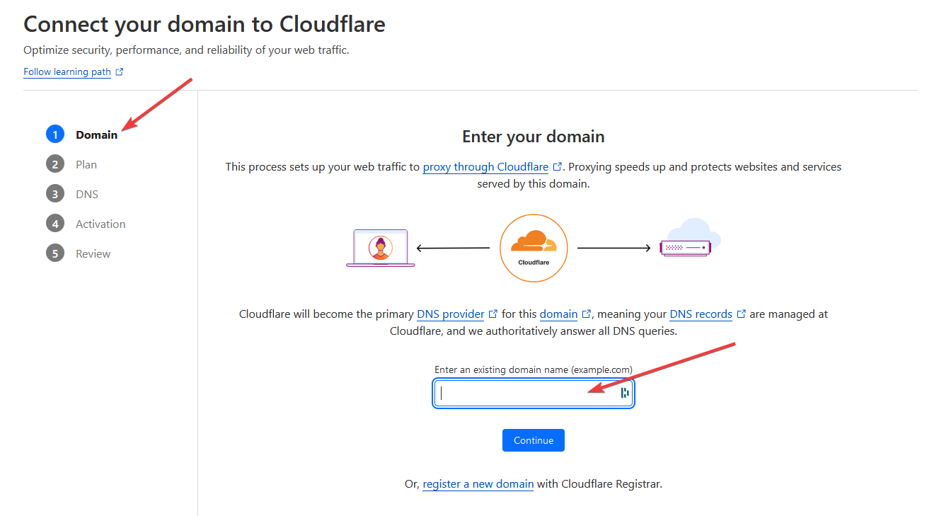Cloudflare Security Guide: Simplifying Website Protection in 2024 | BaseZap